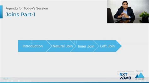 Srikanth Sura On Linkedin Day84 100daysofcodechallenge Nxtwave