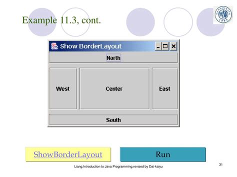 ppt chapter 11 getting started with gui programming powerpoint