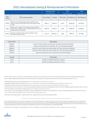 Fillable Online Assets Global Website Files Com Hemodialysis Coding Reimbursement