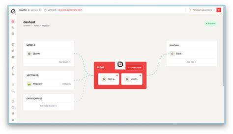 weaviate on linkedin wondering how to quickly build low code rag apps