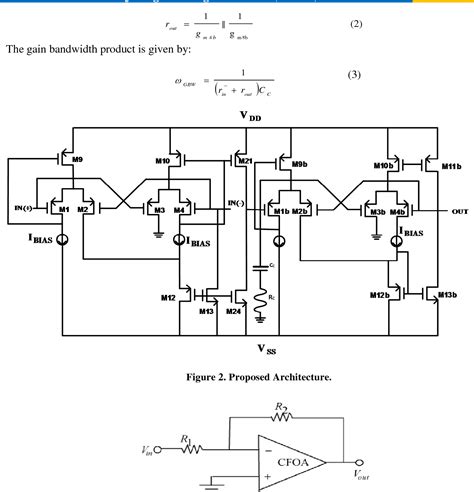 Figure 2 From Cmos Based Current Feedback Op Amp With Improved