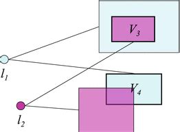 Landmark Detection Radiology Key