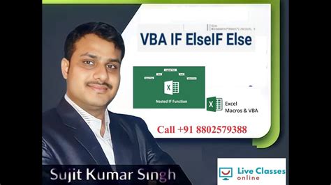Vba Multiple Nested If Statements ‎nested Ifs Explained · ‎nested