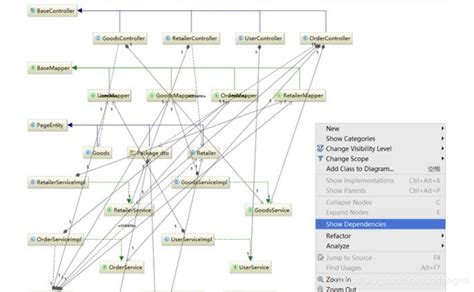 Idea Uml类图工具大全idea自动生成类图怎么加节点 Csdn博客