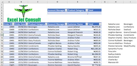 How To Use Dsum And Match Functions With Structured Referencing And Data