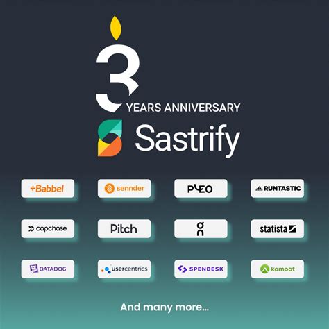 Irem Koroglu On Linkedin Happy Birthday To Sastrify 🚀 👩‍🚀 Super Happy