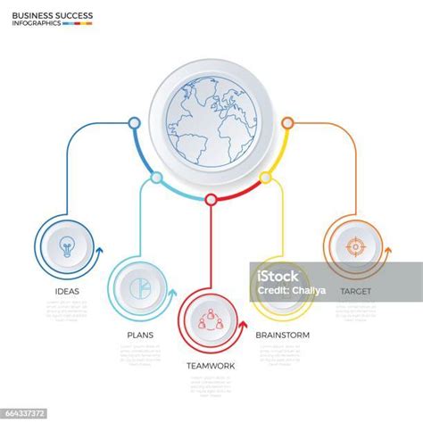 成功的商業概念圓資訊圖表範本圖示與元素的圖表可以用於工作流佈局 圖 Web 設計 圖表向量圖形及更多互聯網圖片 互聯網 信息圖形 商務