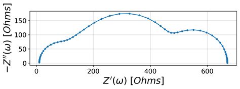 linkk not working as intended[bug] · issue 69 · ecshackweek impedance