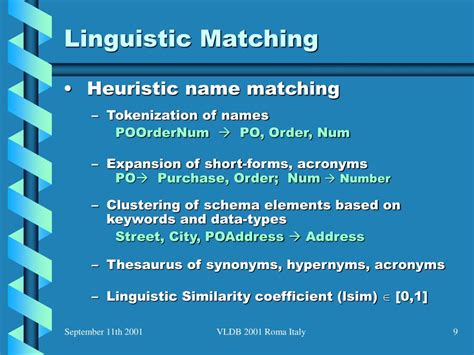 Ppt Generic Schema Matching Using Cupid Powerpoint Presentation Free Download Id4222019