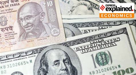 What Is The Outlook On Rupee For 2023