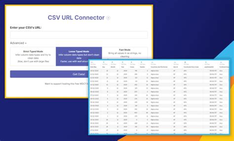 Create A Custom Tableau Web Data Connector By Keshiarose Fiverr