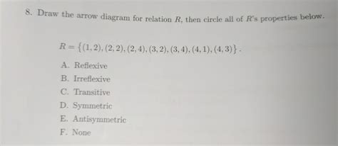 Solved Draw The Arrow Diagram For Relation R Then Circle Chegg