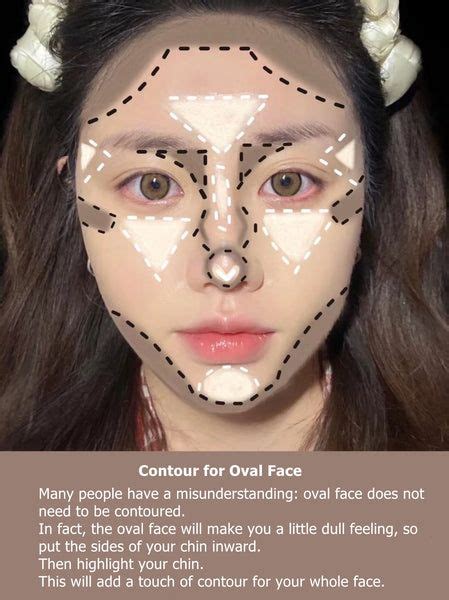 Different Face Shapes Contour Makeup For Beginners Step By Step Face
