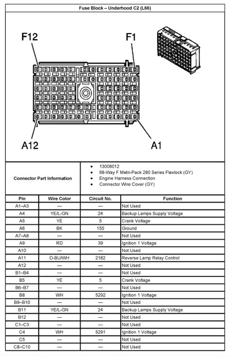 Saturn Vue 2005 Drl Problems Find Solutions And Diagrams