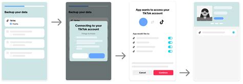 TikTok For Developers