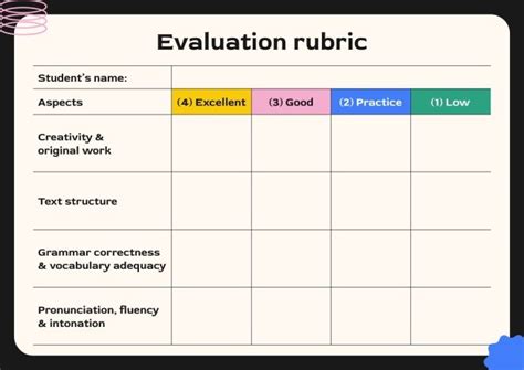 Evaluation Rubric Google Slides PowerPoint