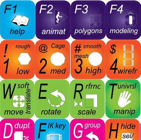 New Autodesk Alias Maya Graphic Design Editing Labels