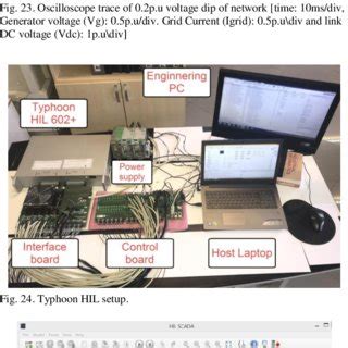 PDF Real Time FPGA Based HIL Emulator Of Power Electronics