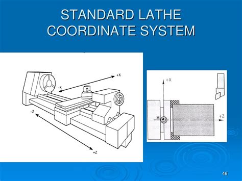 Ppt Cnc Technology Powerpoint Presentation Free Download Id5680348