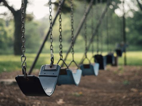 The Swing Of Things The Daily Wtf