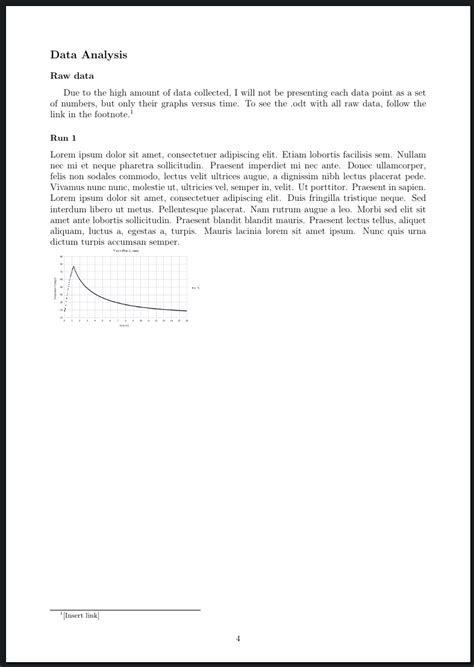 Wrapfigure Wrapfig Does Not Seem To Be Working In Wrapping Text Around My Figure TeX LaTeX