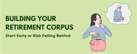 Planning For A Secure Future Maximizing Your Retirement Corpus