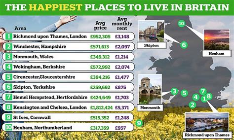 Britains Happiest Place Revealed Richmond Upon Thames Tops Happy