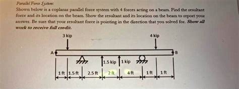 Solved Parallel Force System Shown Below Is A Coplanar Parallel Force