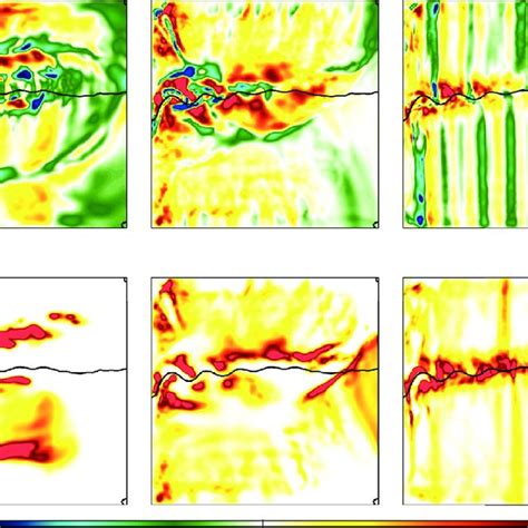 The Diffusivity κ In Units Of M 2 S −1 Associated With Pv Mixing Download Scientific Diagram