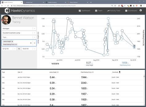 サーバーレス時代の NoSQL Cloud Firestore の一般提供とアップデート Google Cloud 公式ブログ