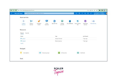 Application Security Group In Azure Scaler Topics