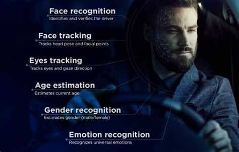 How To Implement Addw Advanced Driver Distraction Warning