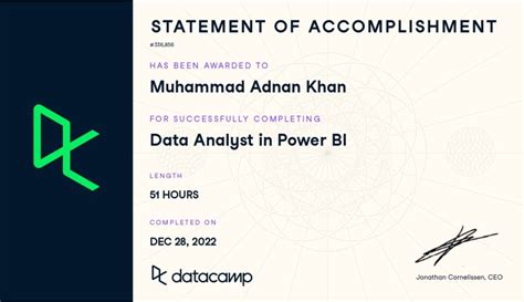 Adnan K On Linkedin Powerbi Datavisualization Datacamp