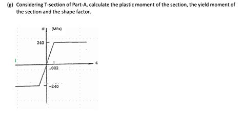 PART A T SECTION ASSUME T 241mm For The T Section Chegg Com