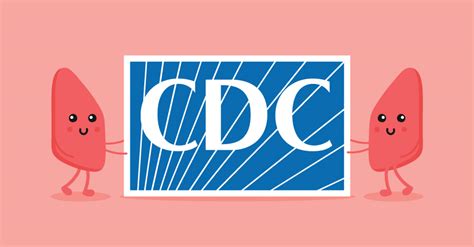 Cdc Updates Recommendations For Healthcare Personnel Tb Screening