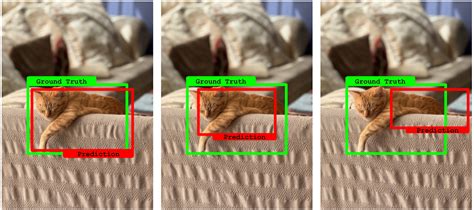 [ ml classification algorithms part 02 ] logistic regression explored