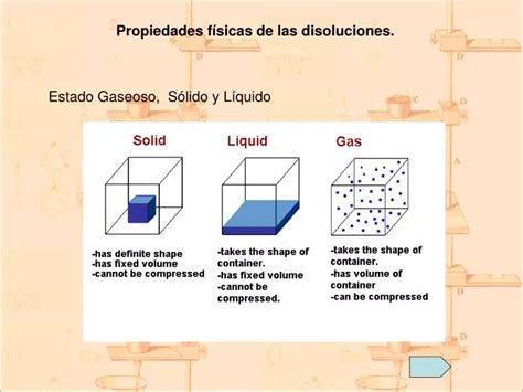 Ppt Propiedades Físicas De Las Disoluciones Powerpoint Presentation