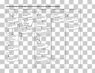 Flowgorithm For Loop Flowchart Diagram Conditional PNG Clipart Angle