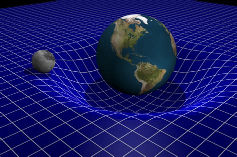 Cosa Sono Le Onde Gravitazionali Scienze Naturali