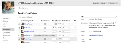 A Brief Guide To End Of Term Tasks In Populi Populi