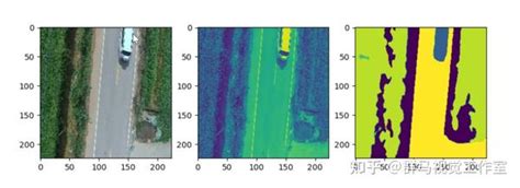 Python基于改进cnn＆fcn的航拍图像分割（完整源码＆数据集＆视频教程） 知乎