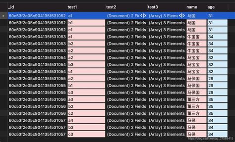 mongodb 聚合查询与数据操作实践 csdn博客