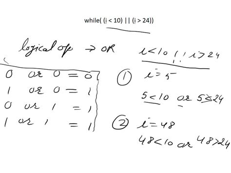 Solved Whats Wrong While I 24 The Logical Operator Cannot Be
