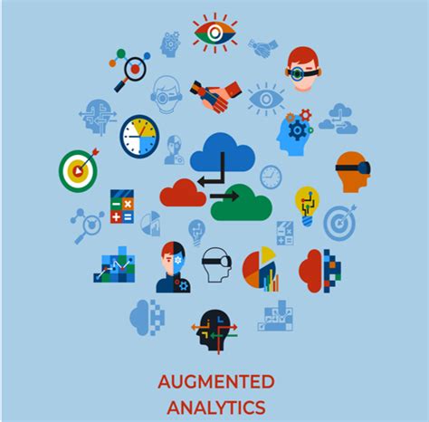 Augmented Analytics A New Tool For Modern Business Techcovery