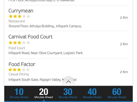 Arjun Designs Themes Templates And Downloadable Graphic Elements On