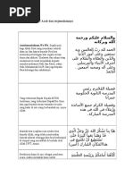 Teks Mc Tiga Bahasa Untuk Acara Pdf