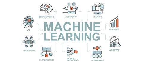 Github Kartikparatkarmachine Learning Work