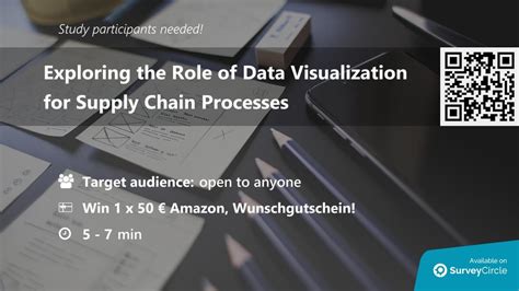 Data Visualization Rsurveycircle