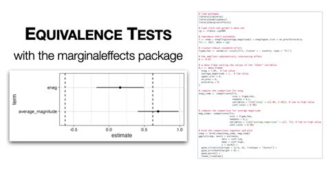 Equivalence Tests Using Marginaleffects Carlisle Rainey