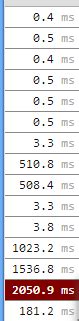 Performance MiniProfiler Showing Asp Net Mvc Slow Call Actions Occasionally Stack Overflow